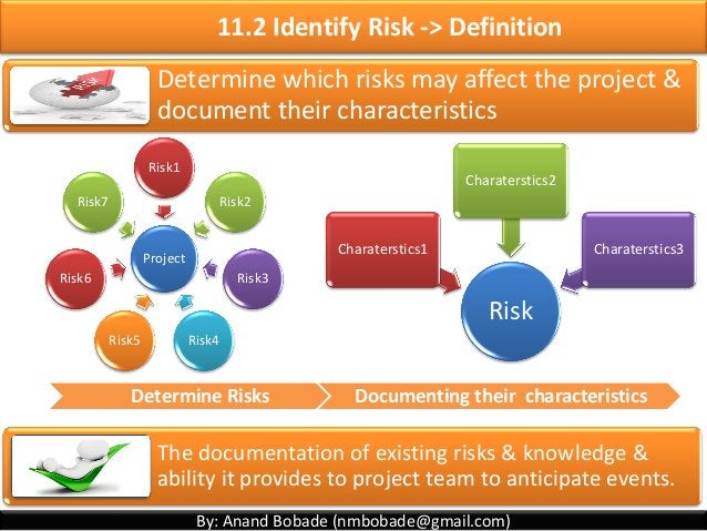 PMP 47 process definitions | PPT