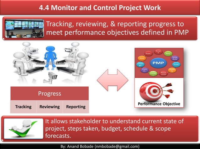 PMP 47 process definitions | PPT