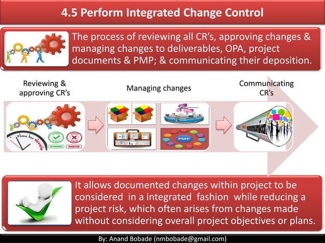 PMP 47 process definitions | PPT