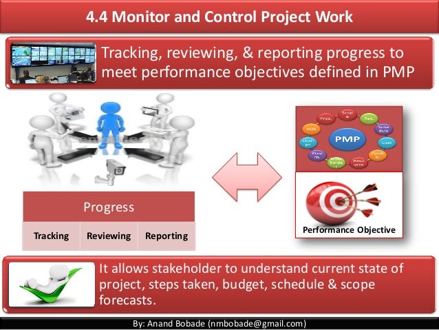 PMP 47 process definitions