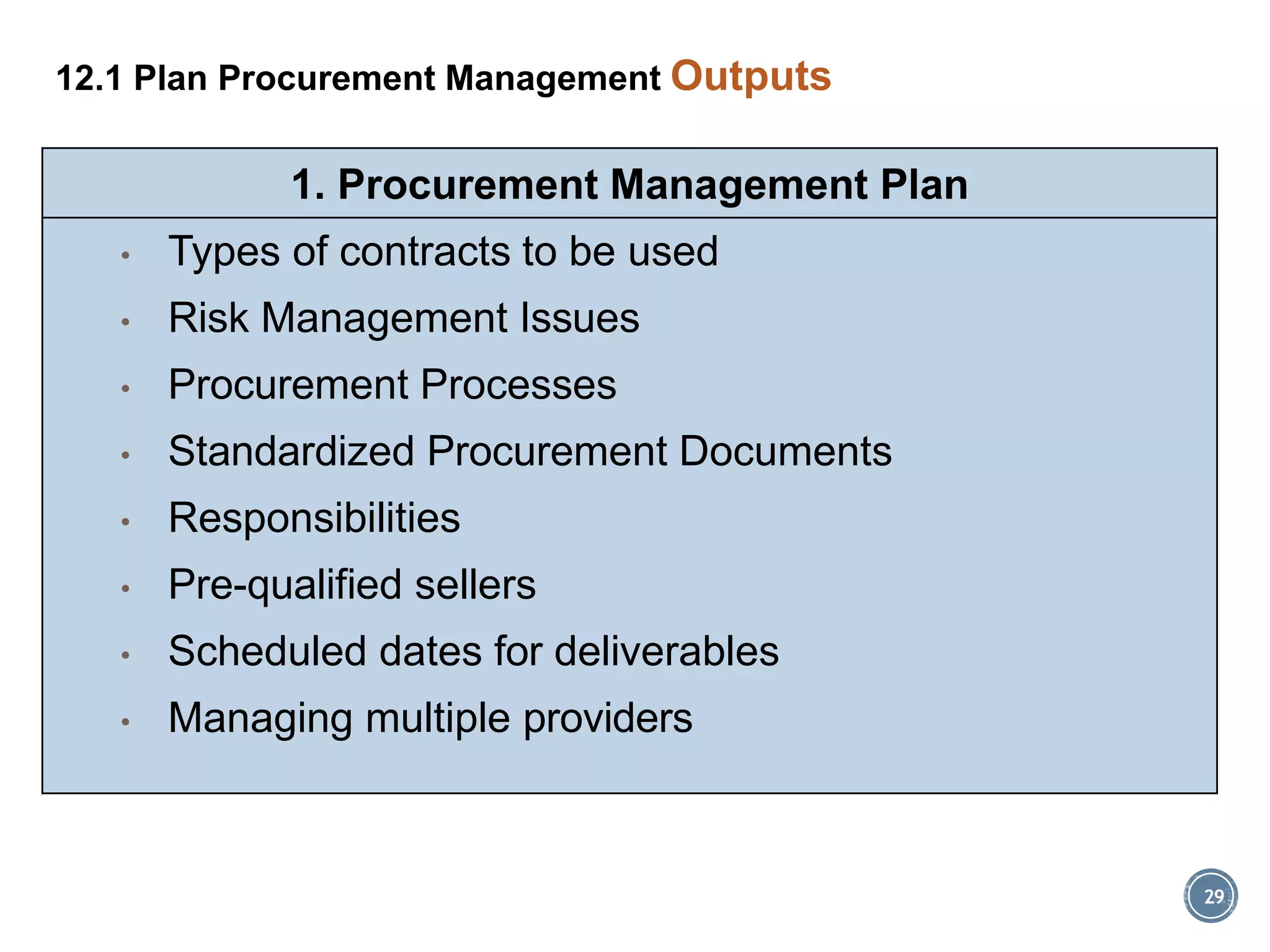 Pmp procurement chapter 12 | PPT