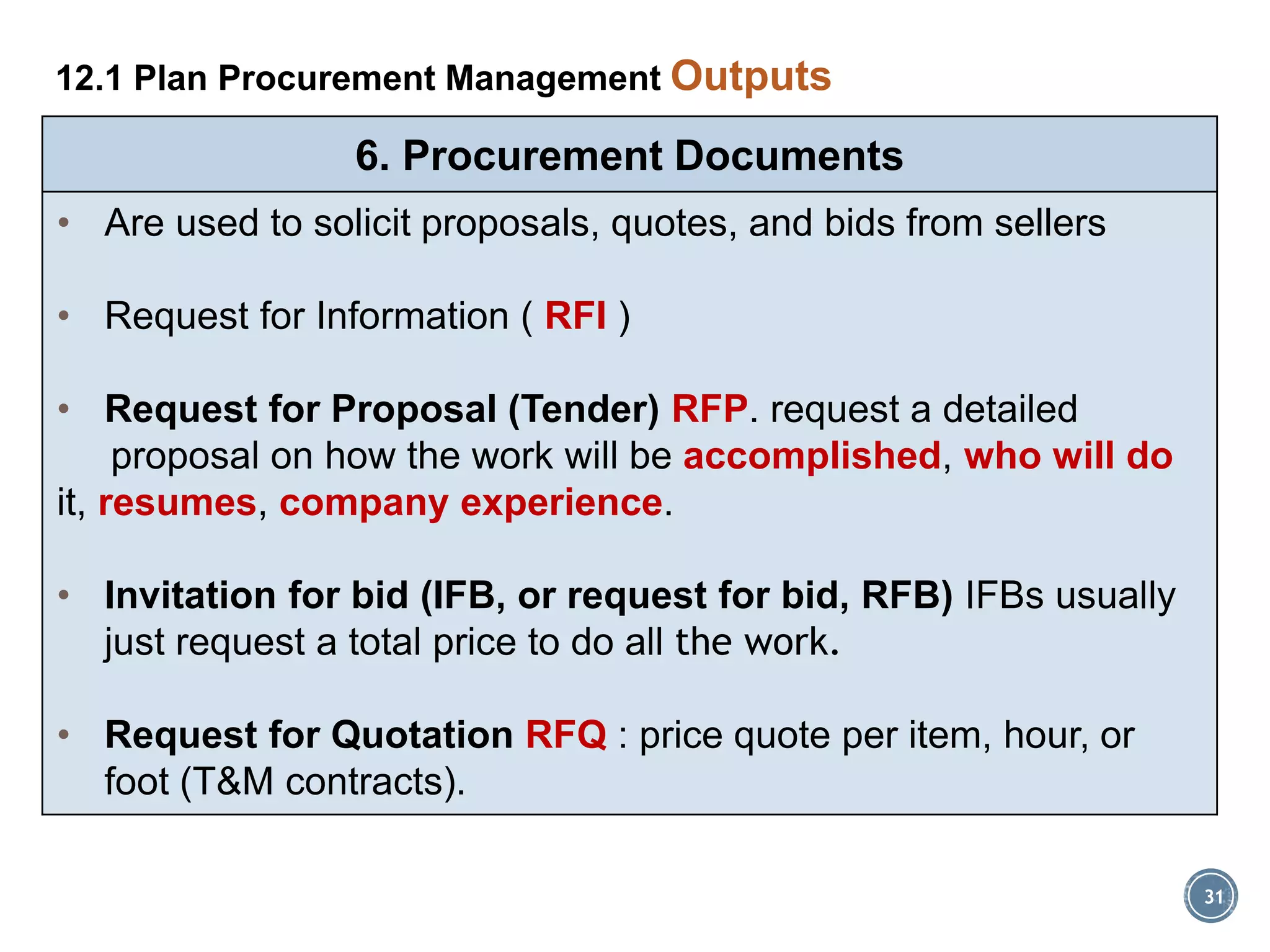 Pmp procurement chapter 12 | PPT