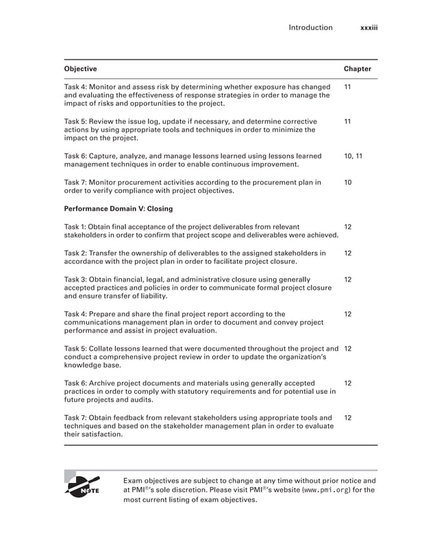 PMP Project Management Professional Exam Study Guide (Heldman, Kim) | PDF