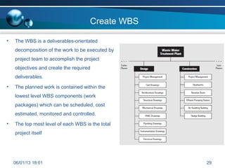 Pmp project management professional free sample | PPT