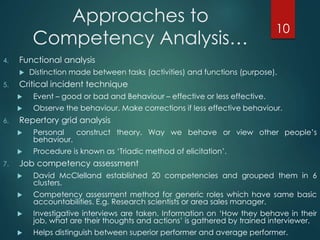 the difference between competence and competency | PPT
