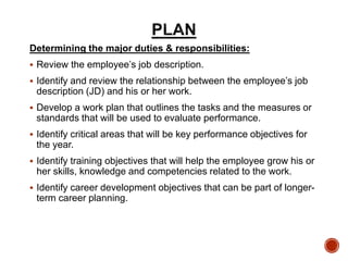Performance management department (Importance) PPT | PPTX