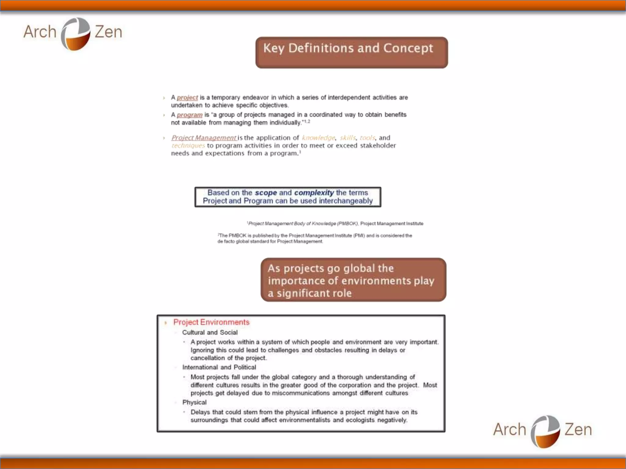 PMBOK 4th Ed. PMI PMP Quick Book (Training) | PPT