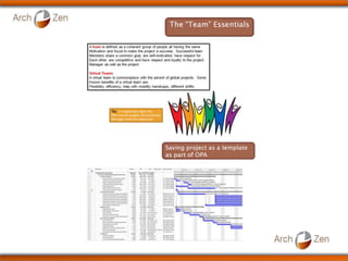 PMBOK 4th Ed. PMI PMP Quick Book (Training) | PPT