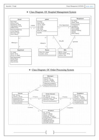 Project Management Practical 05 - 09 (Mumbai University) | PDF