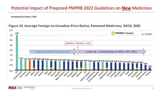Webinar: PMPRB NEW Guidelines and Impact on Rare Diseases | PDF ...