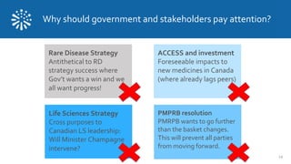 Webinar: PMPRB NEW Guidelines and Impact on Rare Diseases | PDF ...