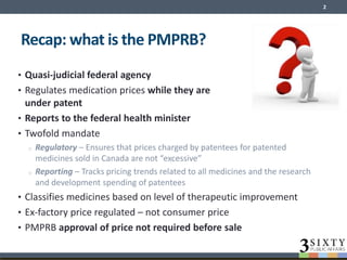 Patented Medicine Prices Review Board: Exploring the Impact of Proposed ...