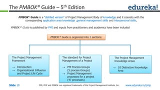PMP Refresher Course | PPTX