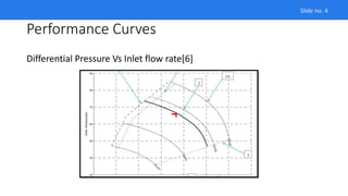 Plant Maintenance presentation of compressors | PPTX