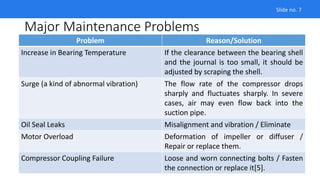 Plant Maintenance presentation of compressors | PPTX