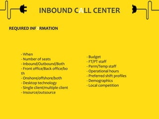 PROJECT MANAGEMENT PRESENTATION-FINAL PROJECT | PPTX ...