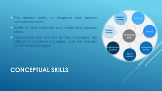 BASIC CONCEPTS OF PRINCIPLE OF MANAGEMENT | PPT