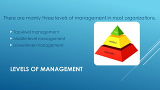 BASIC CONCEPTS OF PRINCIPLE OF MANAGEMENT | PPT