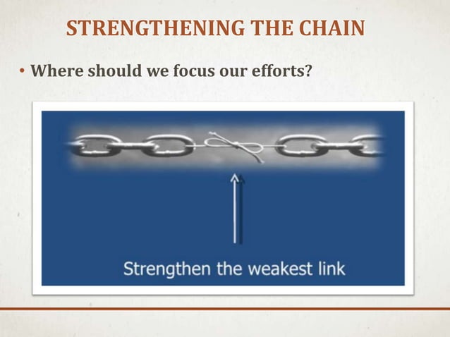 Theory of Constraints TOC in Project Management | PPTX