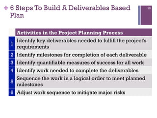Deliverables Based Planning | PDF
