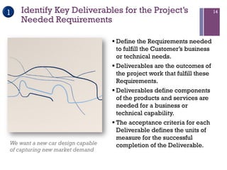 Deliverables Based Planning | PDF