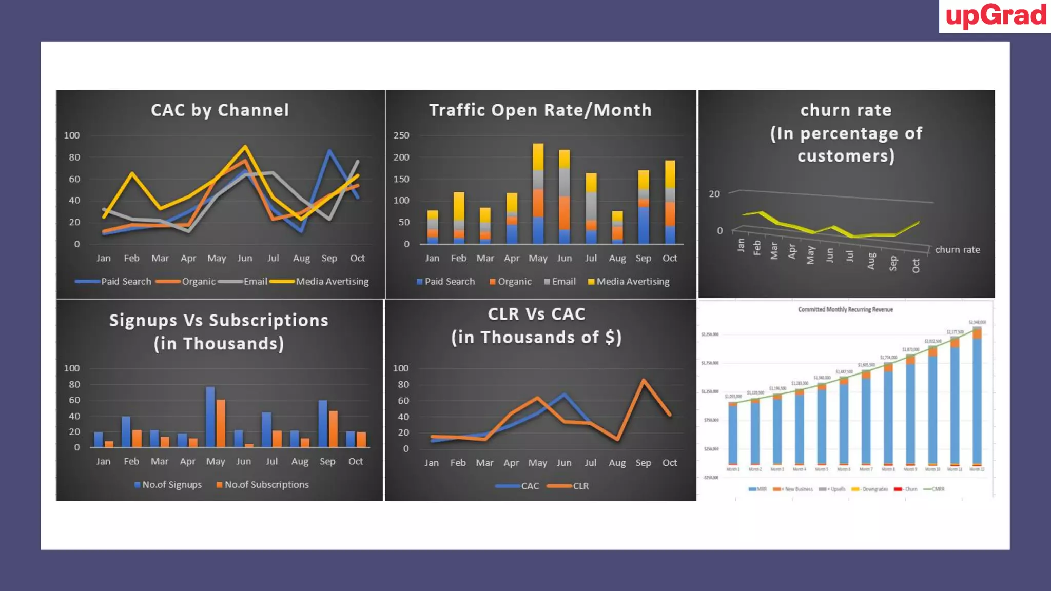 Pm Product Analytics Metrics Ppt