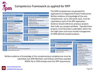 PM Professional Development | PDF | Business Administration | Business