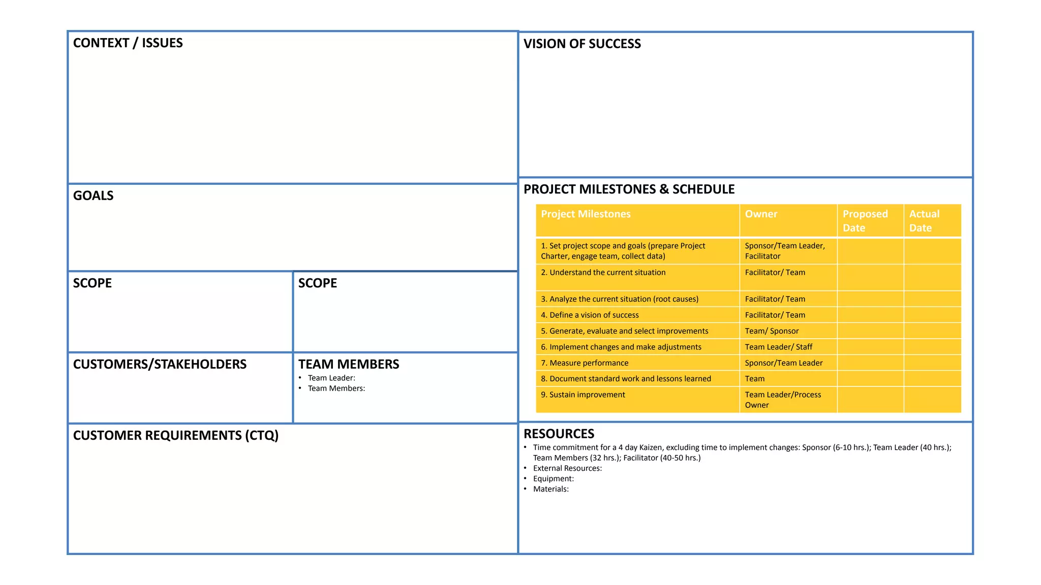 PM Project-Charter.pptx