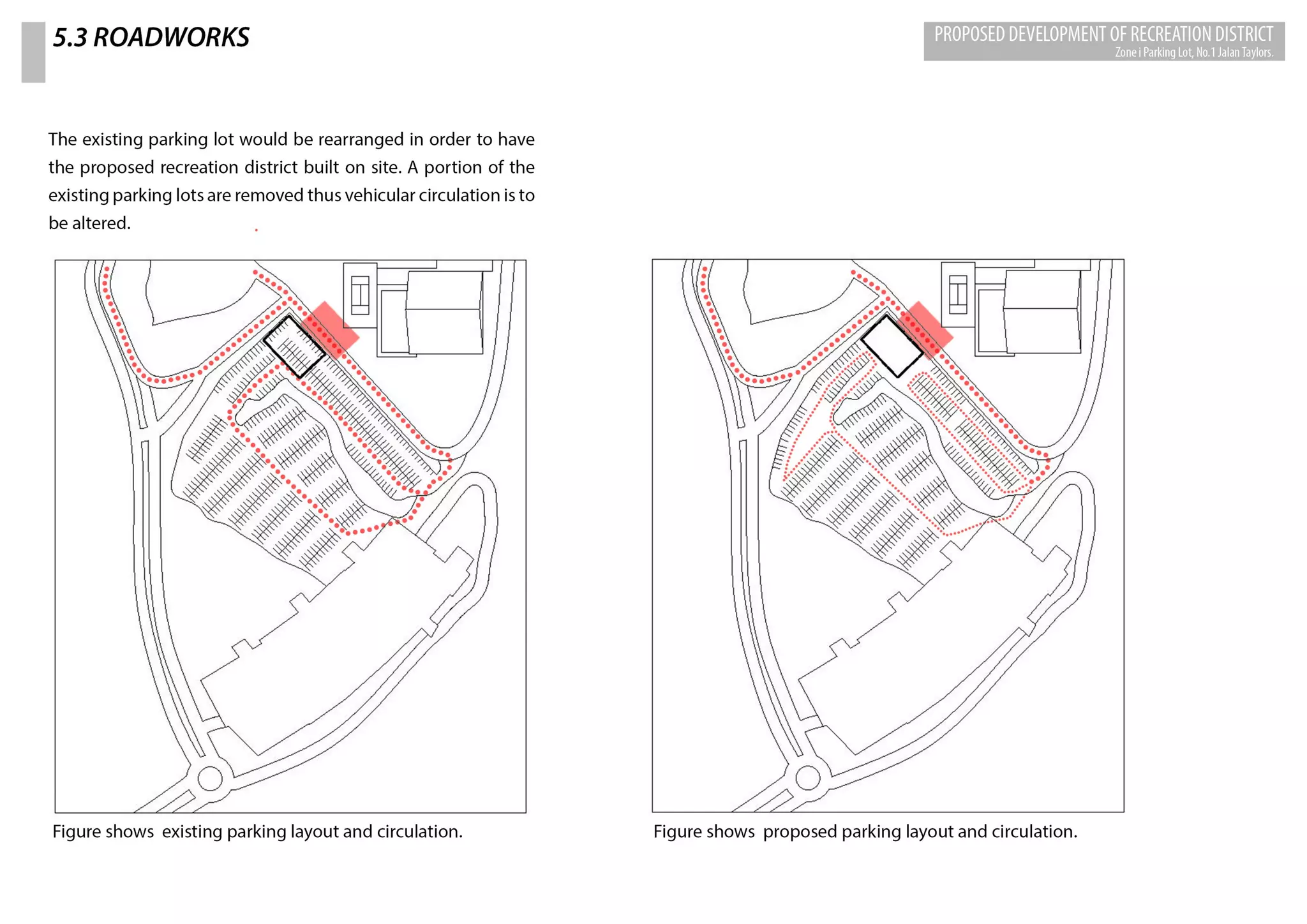 PM project 1 final report | PDF