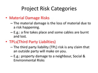 Project Insurance Basics | PPTX