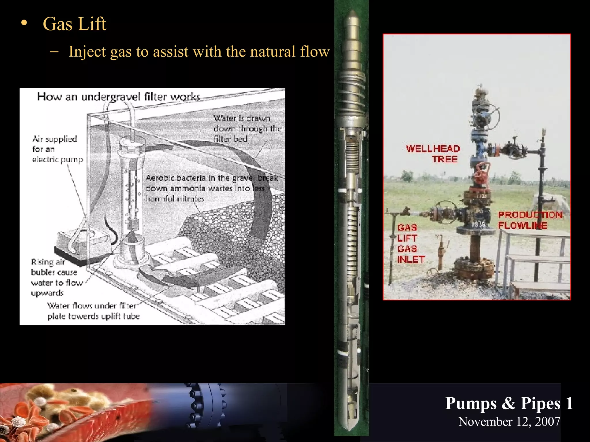 Subsurface Pumps, pumpsandpipesmdhc | PPT