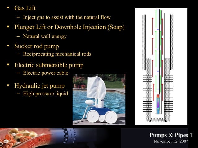 Subsurface Pumps, pumpsandpipesmdhc | PPT
