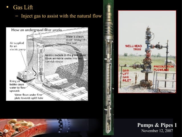 Subsurface Pumps, pumpsandpipesmdhc | PPT