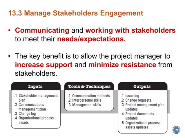 Pmp stakeholder chapter 13 | PDF | Business Accounting & Finance | Business