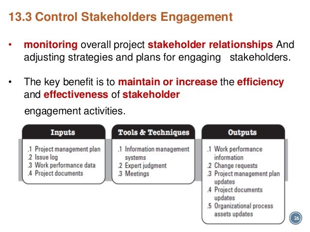 Pmp stakeholder chapter 13