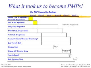 PMP Study Group example | PPT