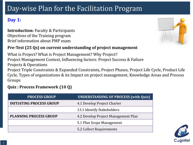 Project Management Professional (PMP) ® Study Facilitation Workshop | PPT