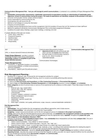 Free PMP notes,Free PMP Study Material,Free PMP Chapter wise notes,PMP ...