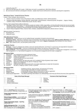 Free PMP notes,Free PMP Study Material,Free PMP Chapter wise notes,PMP ...