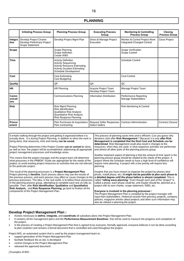 Free PMP notes,Free PMP Study Material,Free PMP Chapter wise notes,PMP ...