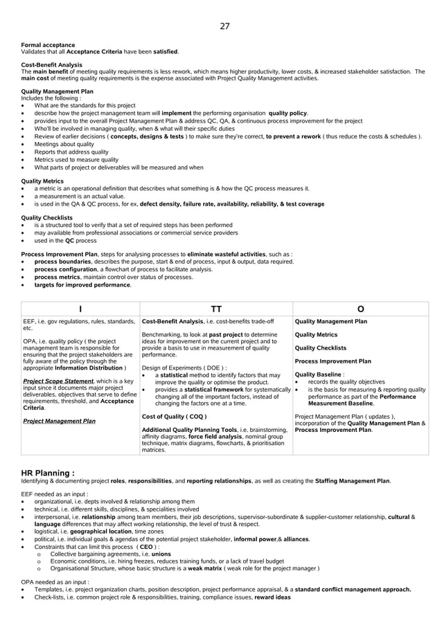 Free PMP notes,Free PMP Study Material,Free PMP Chapter wise notes,PMP ...