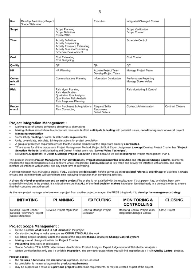 Free PMP notes,Free PMP Study Material,Free PMP Chapter wise notes,PMP ...