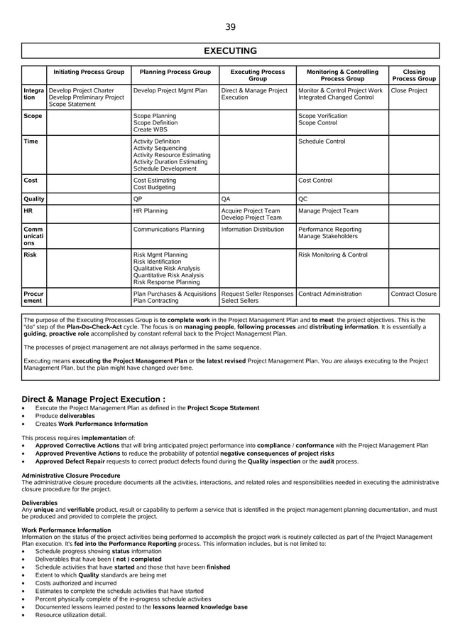 Free PMP notes,Free PMP Study Material,Free PMP Chapter wise notes,PMP ...