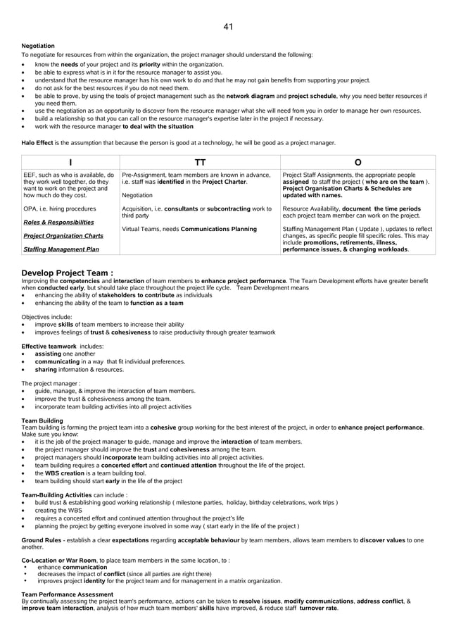 Free PMP notes,Free PMP Study Material,Free PMP Chapter wise notes,PMP ...