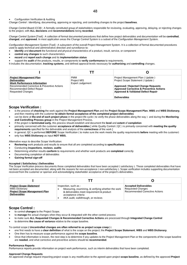 Free PMP notes,Free PMP Study Material,Free PMP Chapter wise notes,PMP ...