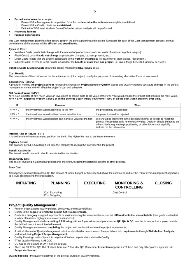 Free PMP notes,Free PMP Study Material,Free PMP Chapter wise notes,PMP ...