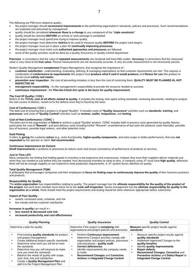 Free PMP notes,Free PMP Study Material,Free PMP Chapter wise notes,PMP ...