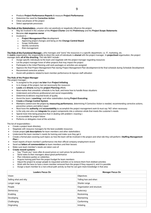 Free PMP notes,Free PMP Study Material,Free PMP Chapter wise notes,PMP ...