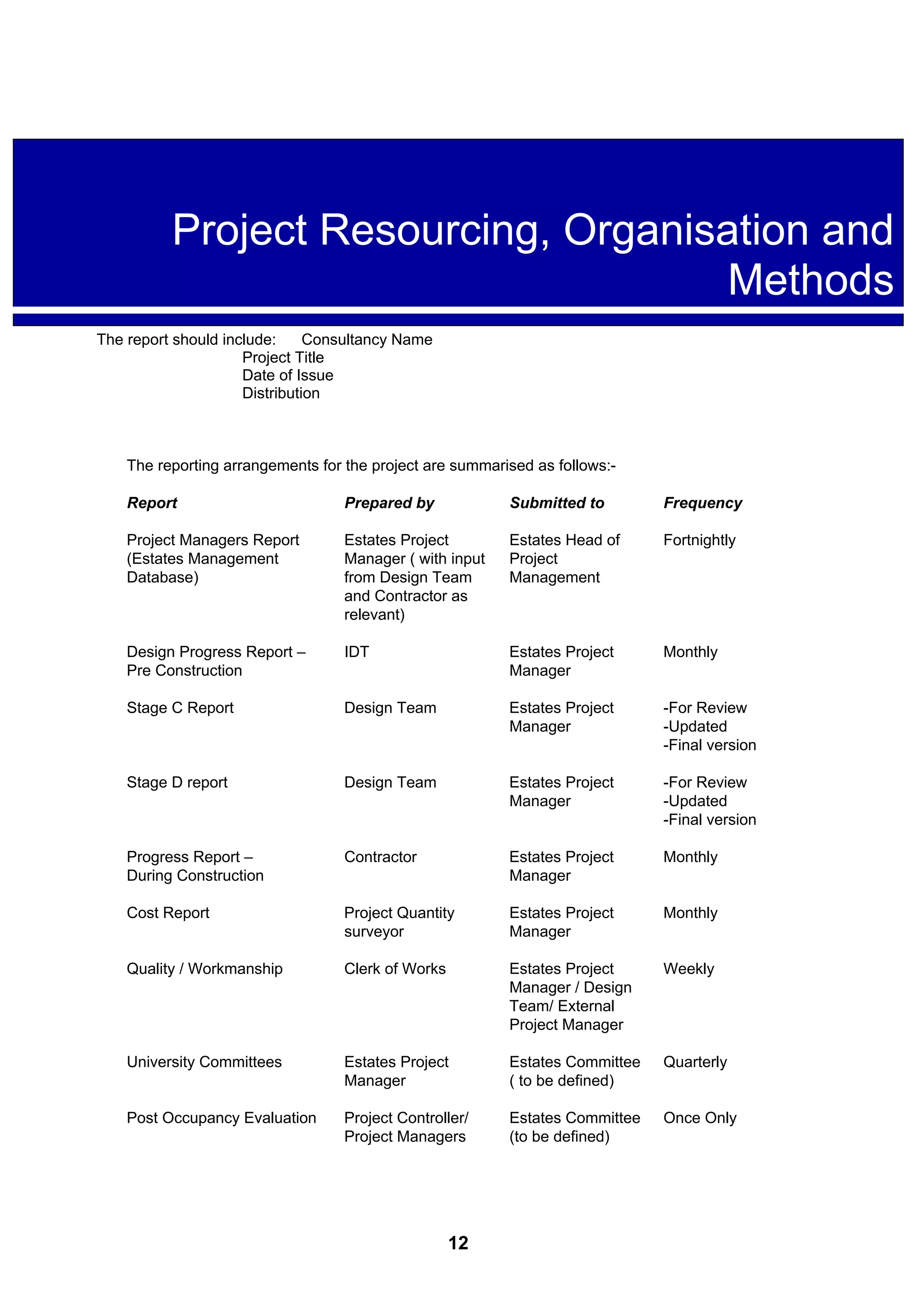 Pmp t09 project_execution_plan_rev_a | PDF