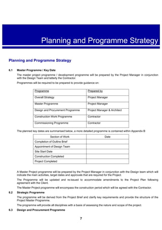 Pmp t09 project_execution_plan_rev_a | PDF